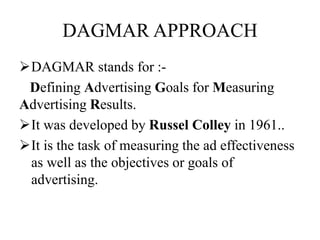 Presentation on hierarchy models and dagmar approach | PPT