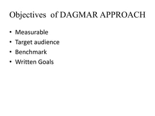 Presentation on hierarchy models and dagmar approach | PPT