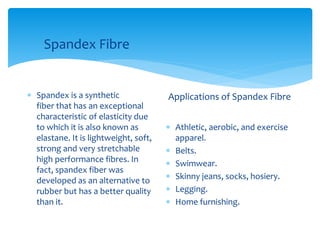 Presentation on high performance fiber and high performance pliyed yarn ...