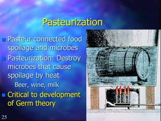 Presentation on history of microbiology.siam (pdf file) | PDF