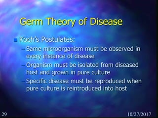 Presentation on history of microbiology.siam (pdf file) | PDF