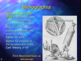 Presentation on history of microbiology.siam (ppt file) | PPT