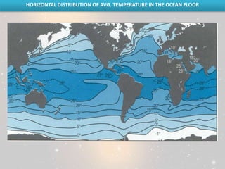 Presentation on horizontal differences of Temperature | PPTX