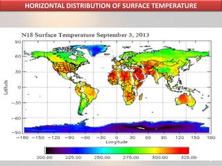 Presentation on horizontal differences of Temperature | PPTX
