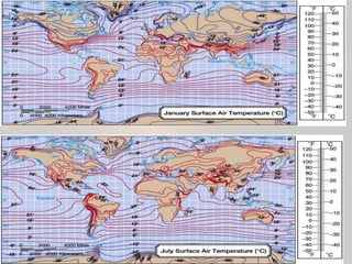 Presentation on horizontal differences of Temperature | PPTX