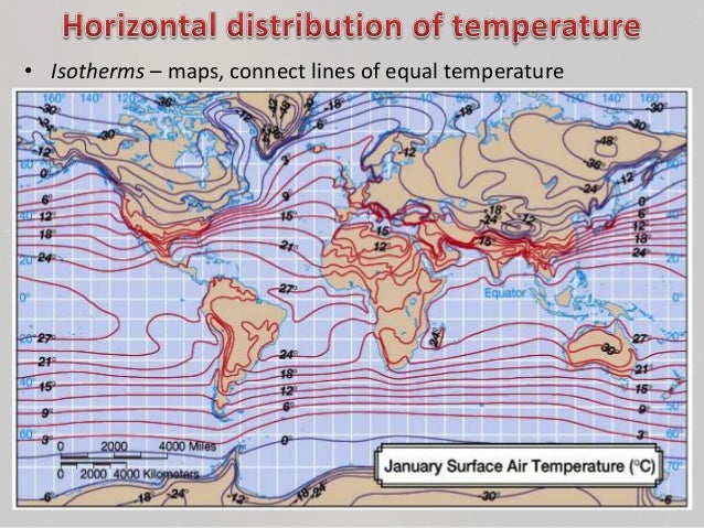 Presentation on horizontal differences of Temperature