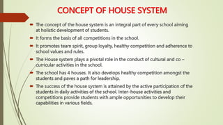 PRESENTATION ON avg HOUSE MANAGEMENT.pptx | Homework and Study | Education