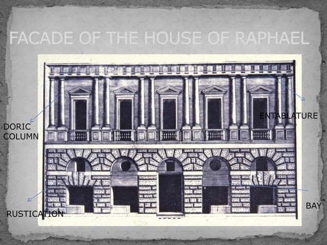 Presentation on house of raphael | PPT