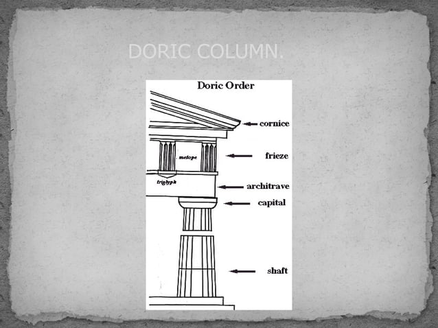 Presentation on house of raphael | PPT