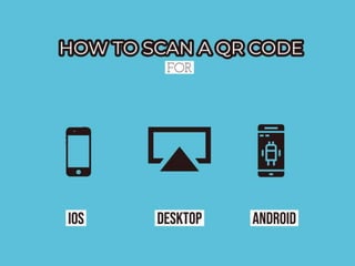 How to Scan a QR Code | PPTX
