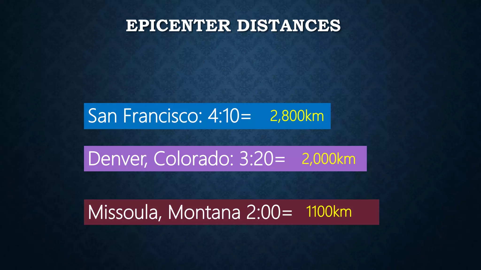 Presentation on how to locate epicenter of an earthquake | PPTX