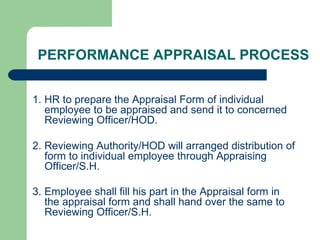 Presentation on Performance Appraisal System | PPT