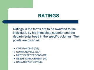 Presentation on Performance Appraisal System | PPT