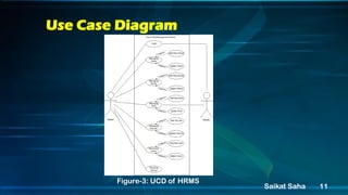 Presentation on House Rent Management System | PDF