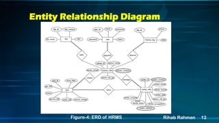 Presentation on House Rent Management System | PDF