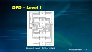 Presentation on House Rent Management System | PDF