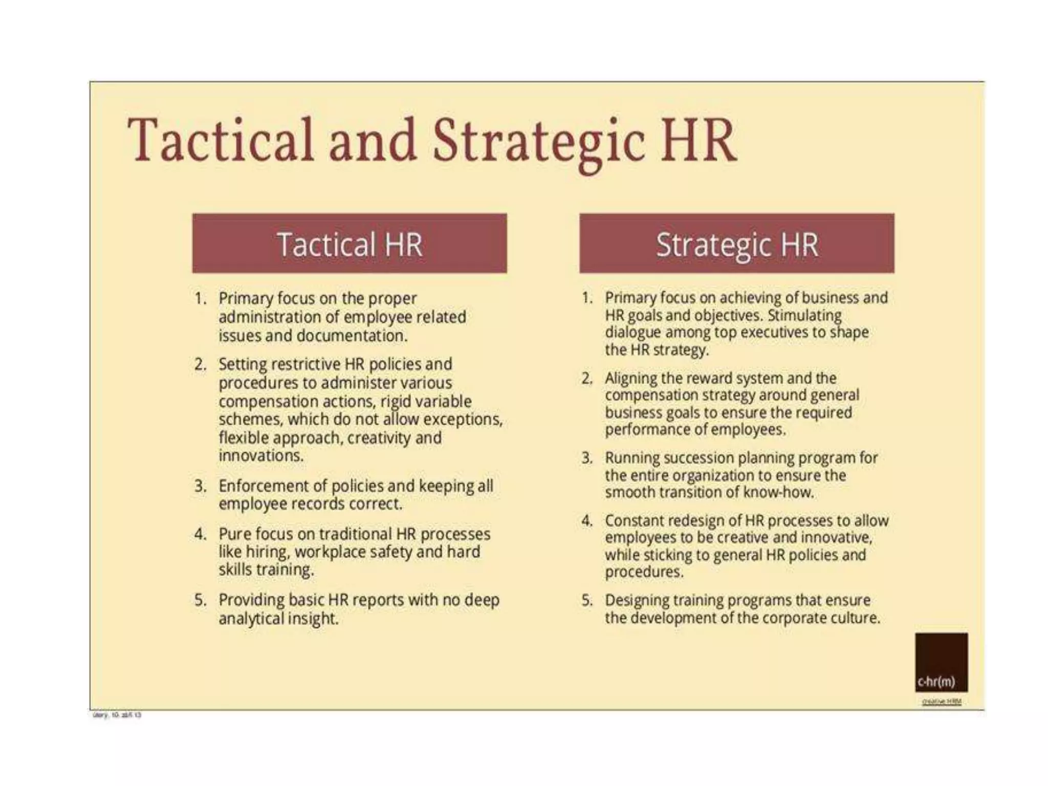 Presentation on HR Strategy.pptx