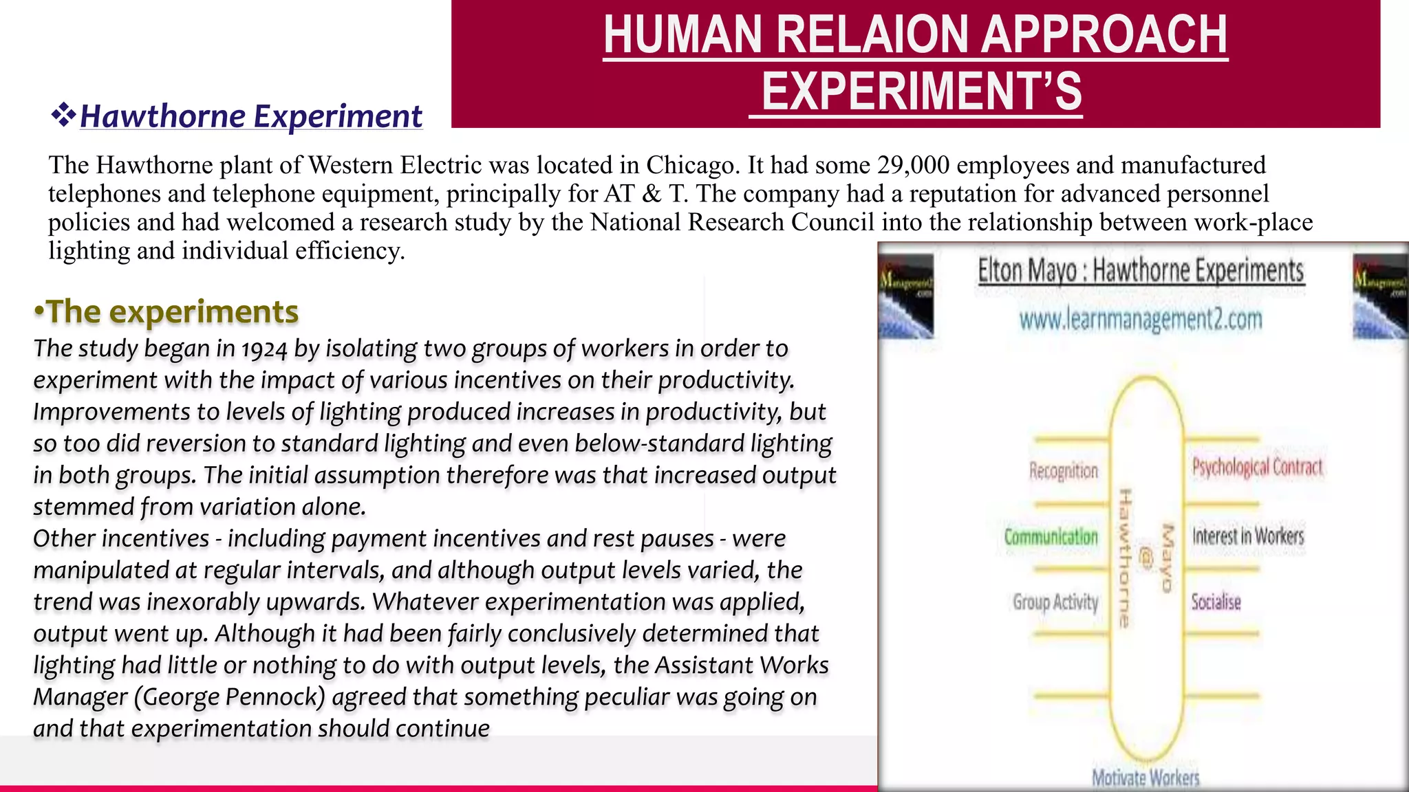 Presentation On HUMAN RELATION APPROACH 56 (1).pptx