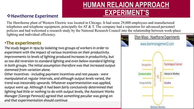 Presentation On HUMAN RELATION APPROACH 56 (1).pptx | Human Resources ...