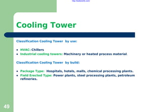 PRESENTATION ON HVAC COOLING TOWERS AND CHILLERS.pdf