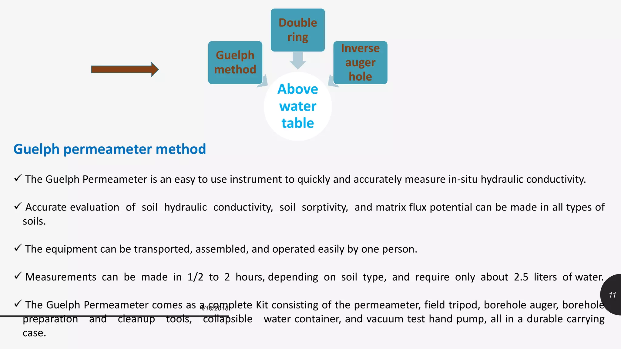 Presentation on hydraulic conductivity and drainable porosity | PPTX