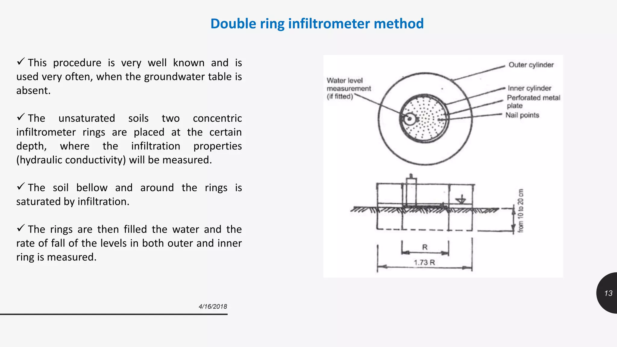 Presentation on hydraulic conductivity and drainable porosity | PPTX