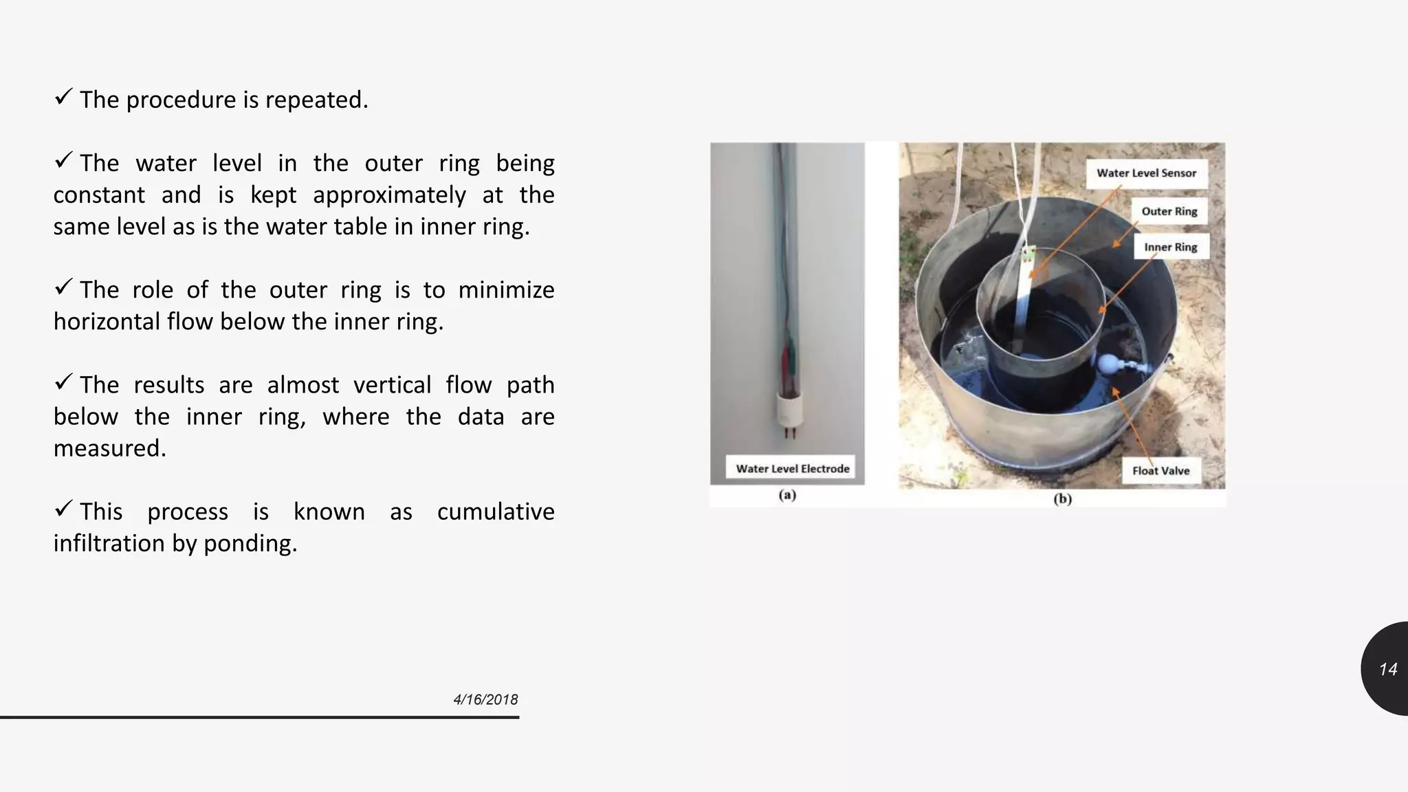 Presentation on hydraulic conductivity and drainable porosity | PPTX