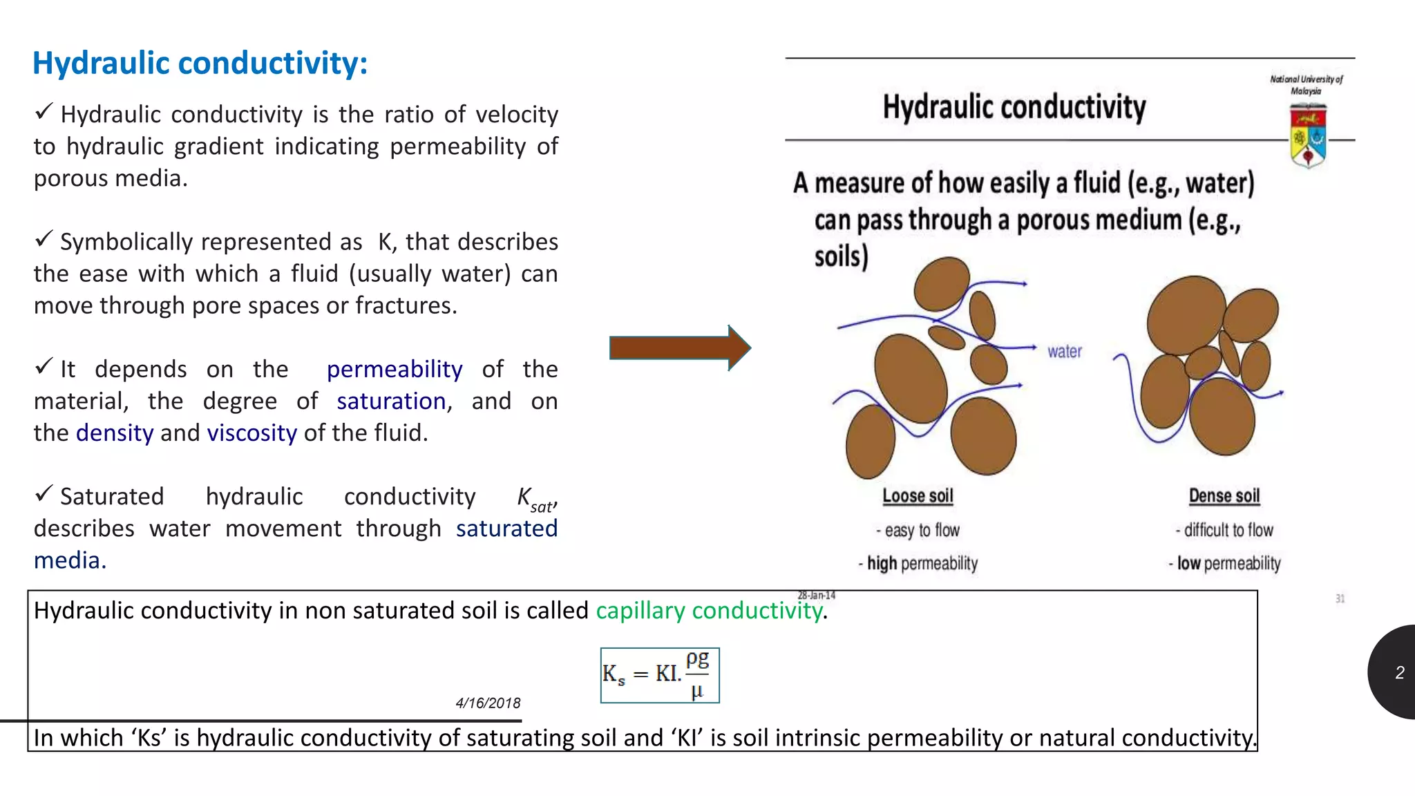 Presentation On Hydraulic Conductivity And Drainable Porosity Pptx