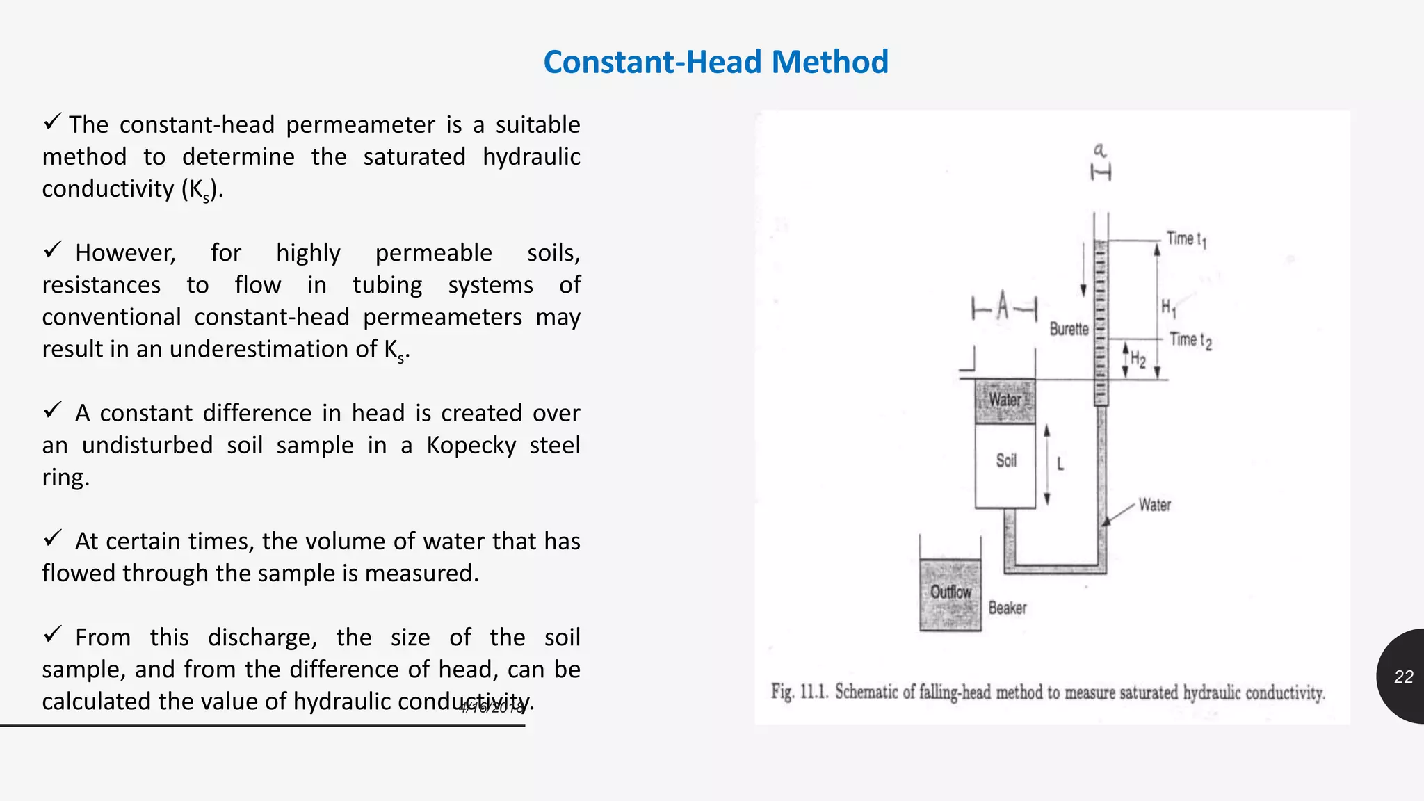 Presentation on hydraulic conductivity and drainable porosity | PPTX