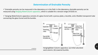 Presentation on hydraulic conductivity and drainable porosity | PPTX