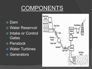 Presentation on hydropower plant | PPTX
