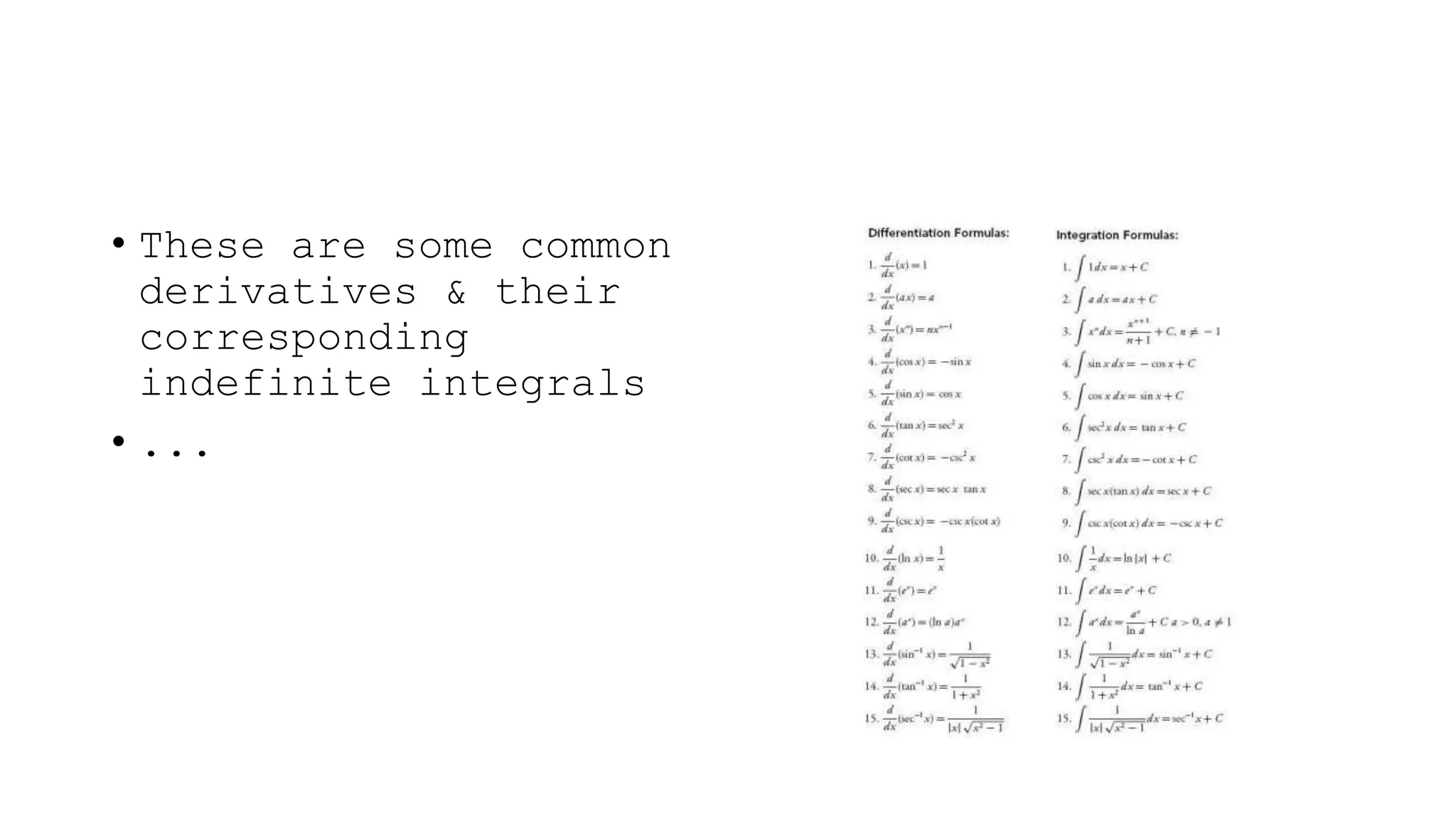 Presentation on Hyperbolic Function Graphs & Derivatives & Integrals.pptx