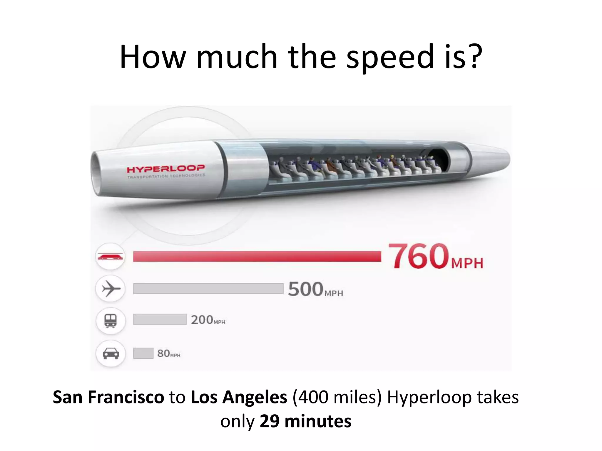 Presentation on hyperloop | PPT