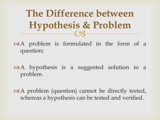 Types of Hypothesis-Advance Research Methodology | PPTX