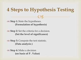 Types of Hypothesis-Advance Research Methodology | PPTX