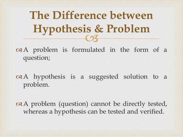 Types of Hypothesis-Advance Research Methodology Types of Hypothesis-Advance Research Methodology