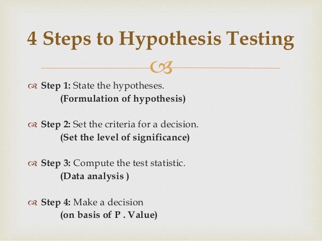 Types of Hypothesis-Advance Research Methodology Types of Hypothesis-Advance Research Methodology
