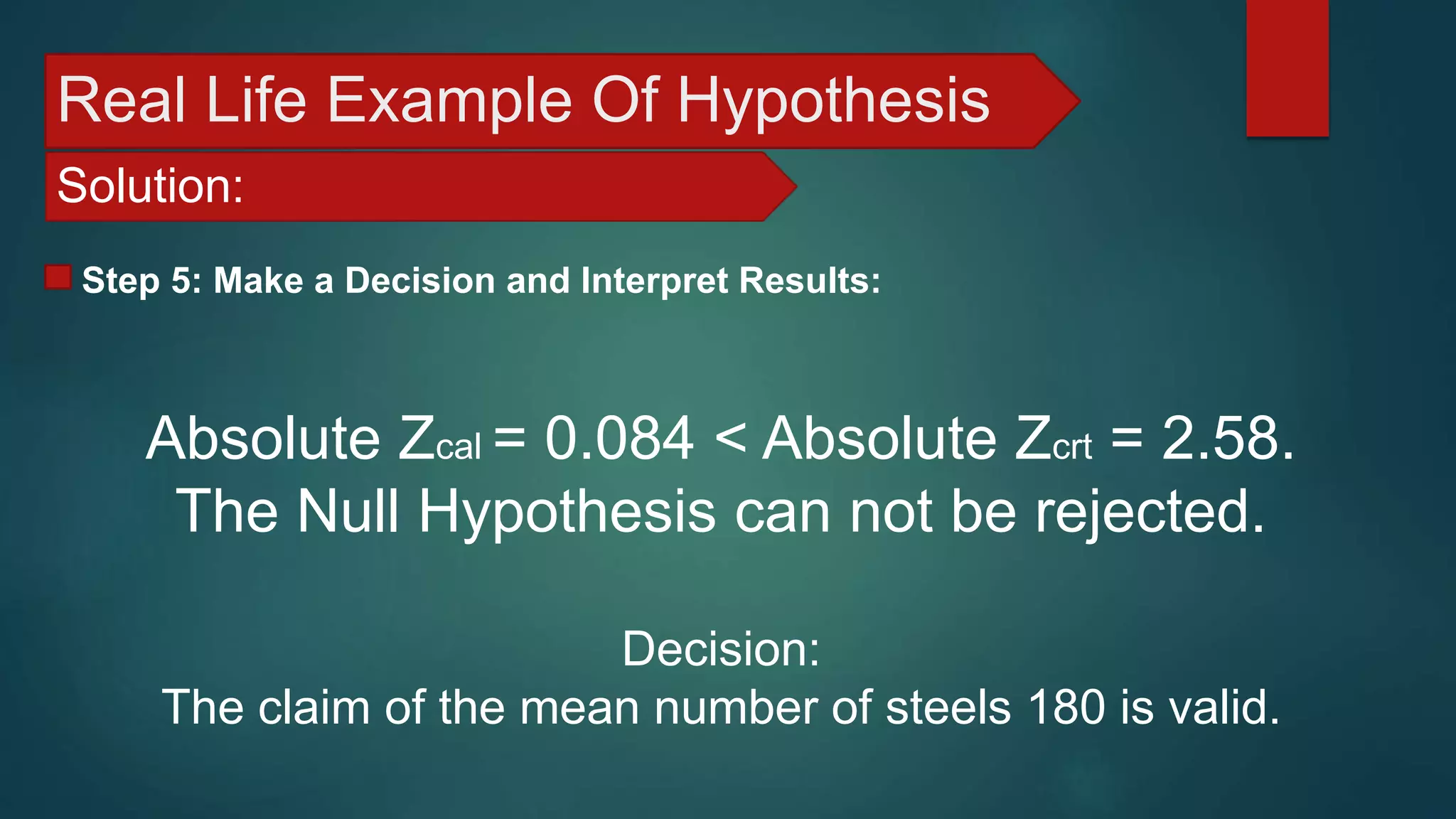 Presentation on Hypothesis Test by Ashik Amin Prem | PPTX