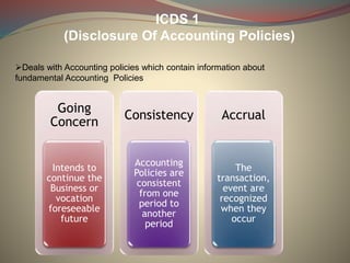 Presentation on icds 1and 2 | PPSX