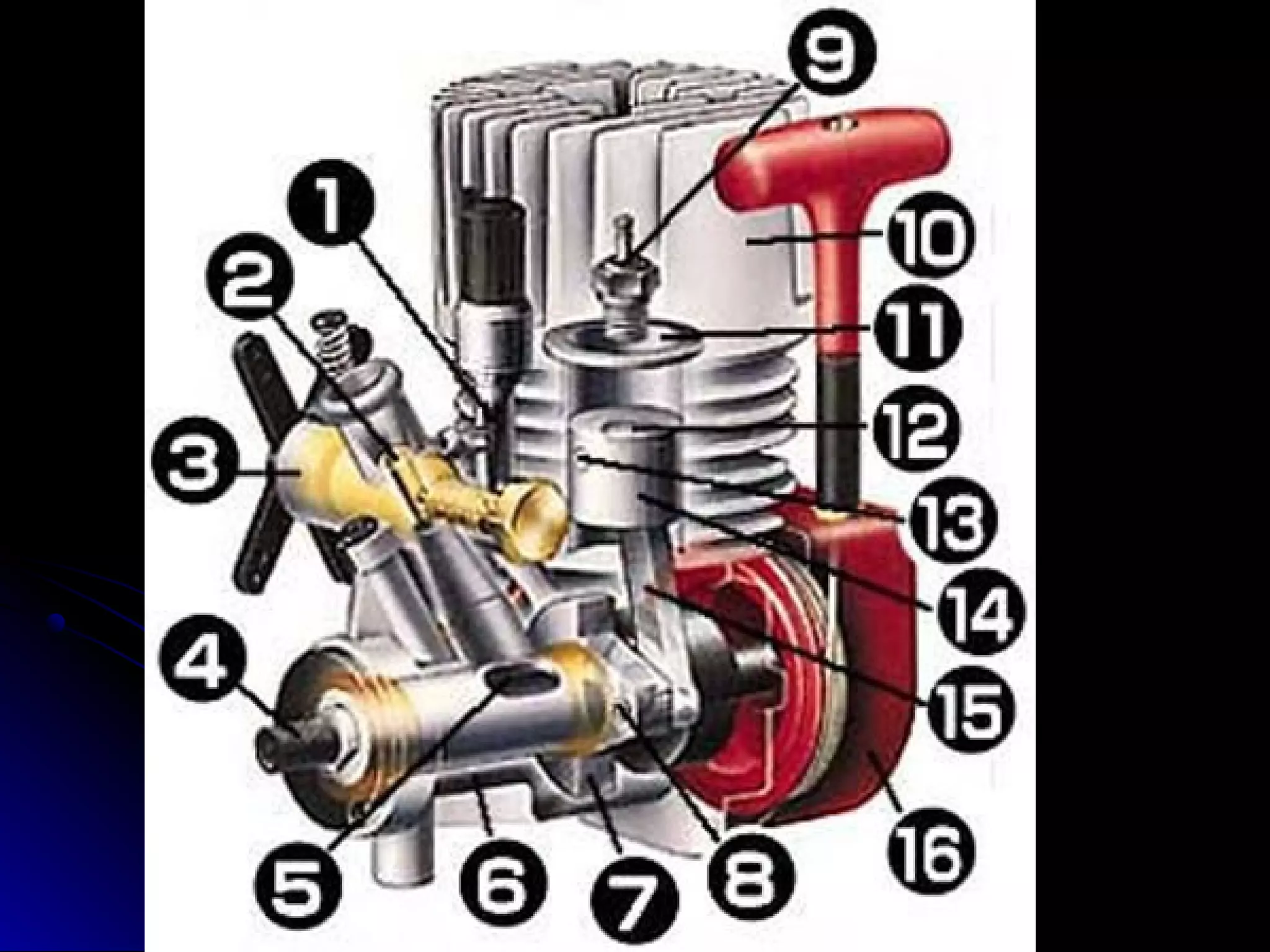 Presentation on ic engine | PPT