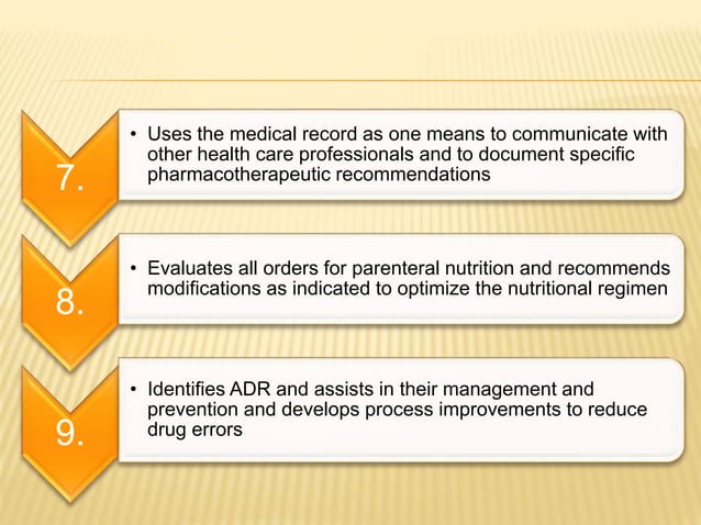 ROLE OF PHARMACIST IN INTENSIVE CARE UNIT | PPTX | Pharmaceutical ...
