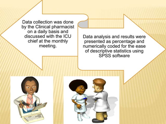 ROLE OF PHARMACIST IN INTENSIVE CARE UNIT | PPTX | Pharmaceutical ...