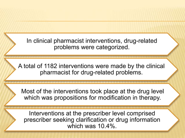 ROLE OF PHARMACIST IN INTENSIVE CARE UNIT | PPTX | Pharmaceutical ...