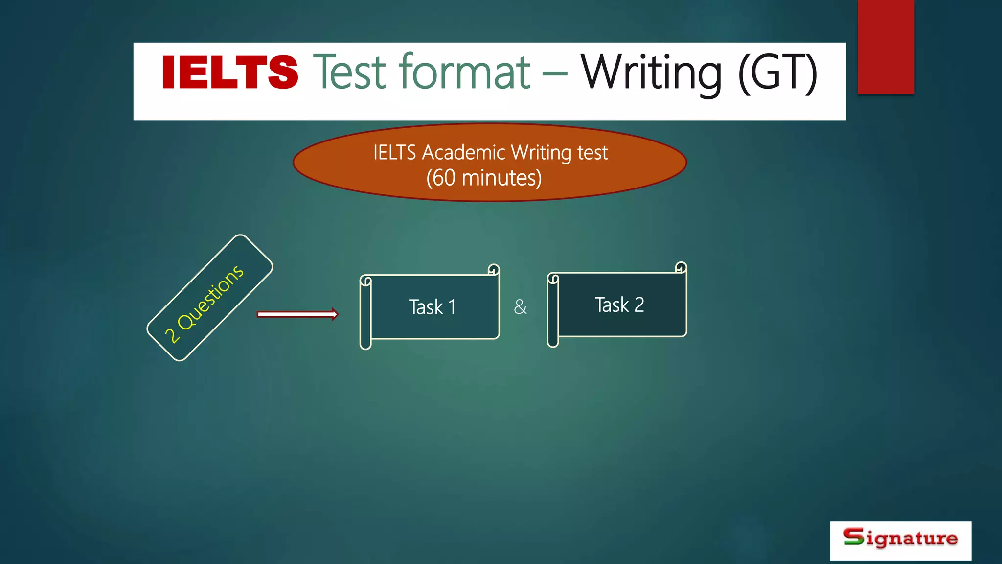 IELTS Test Format: Four Modules | PPT