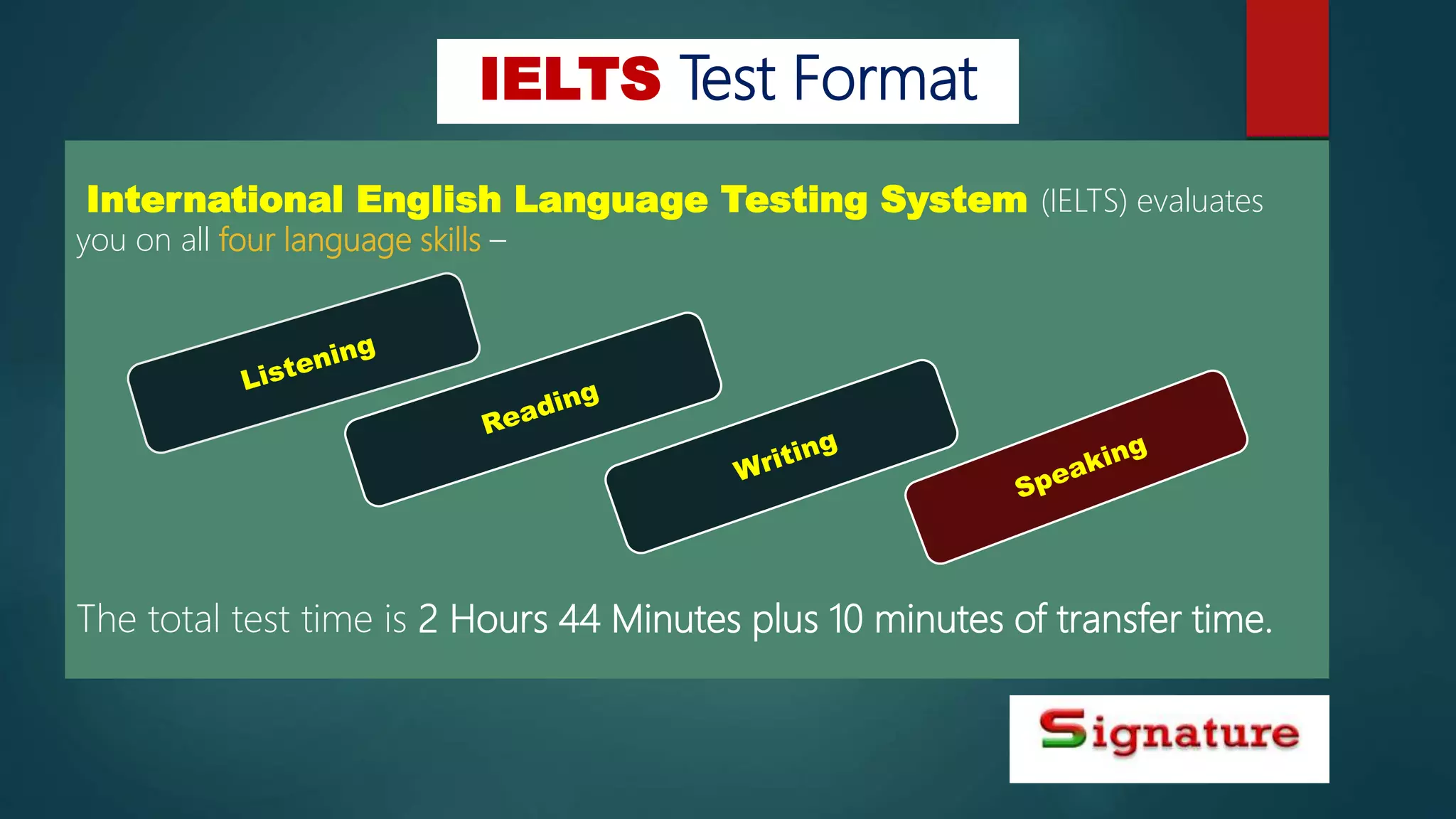 IELTS Test Format: Four Modules | PPT