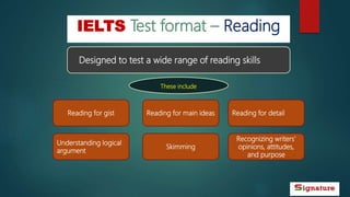 IELTS Test Format: Four Modules | PPTX