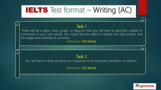 IELTS Test Format: Four Modules | PPTX