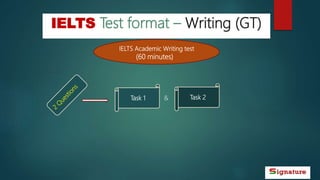 IELTS Test Format: Four Modules | PPTX