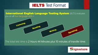 IELTS Test Format: Four Modules | PPTX
