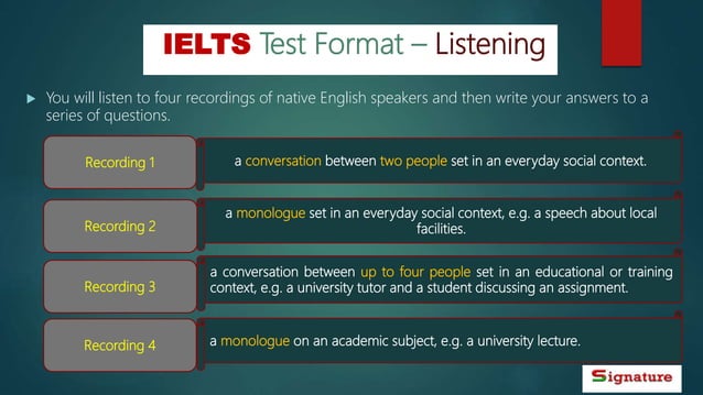 IELTS Test Format: Four Modules | PPT